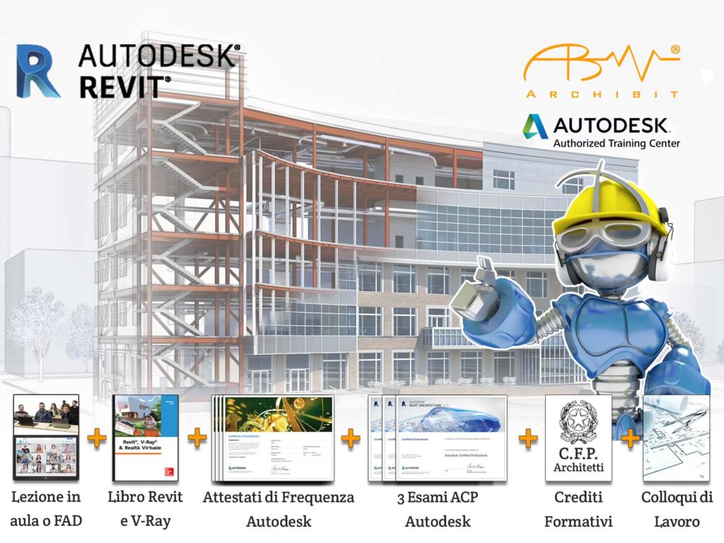 BIM Specialist – ArchiBit Generation s.r.l. BIM Specialist – ArchiBit Generation s.r.l.